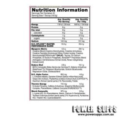 BSN NO-XPLODE - Power Supps